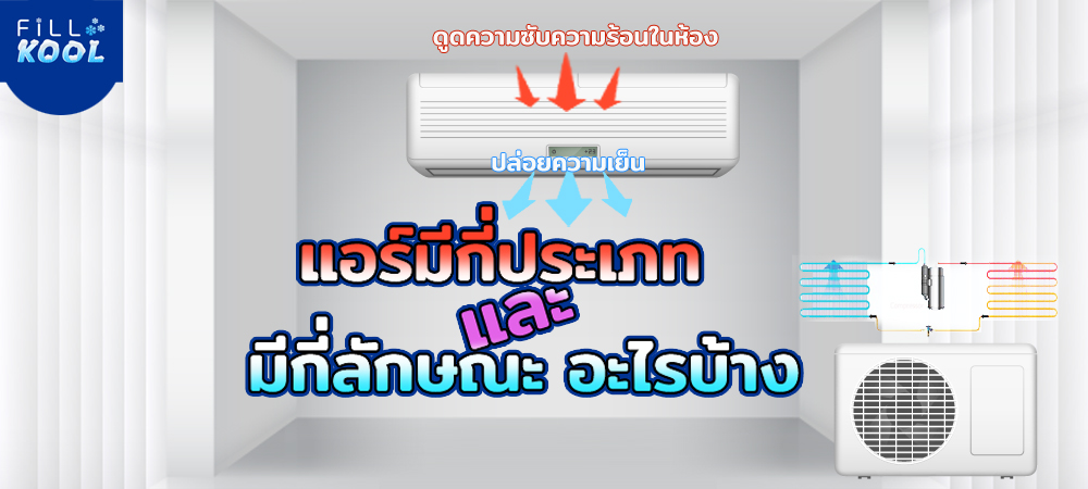 แอร์มีกี่ประเภท และมีกี่ลักษณะ อะไรบ้าง